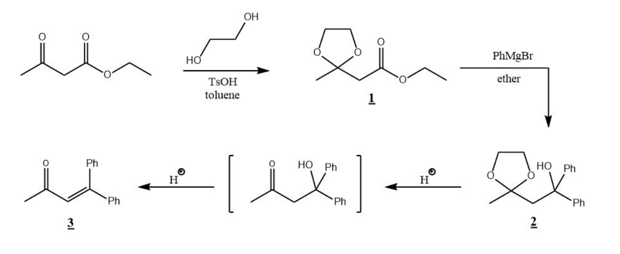 Solved OH HO PhMgBr ether TSOH toluene Ph H0 Ph H0 Ph H H [ | Chegg.com