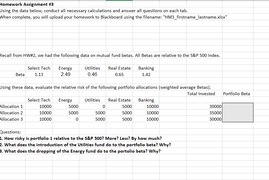 Solved Homework Assignment \#3 Using the data below, conduct | Chegg.com