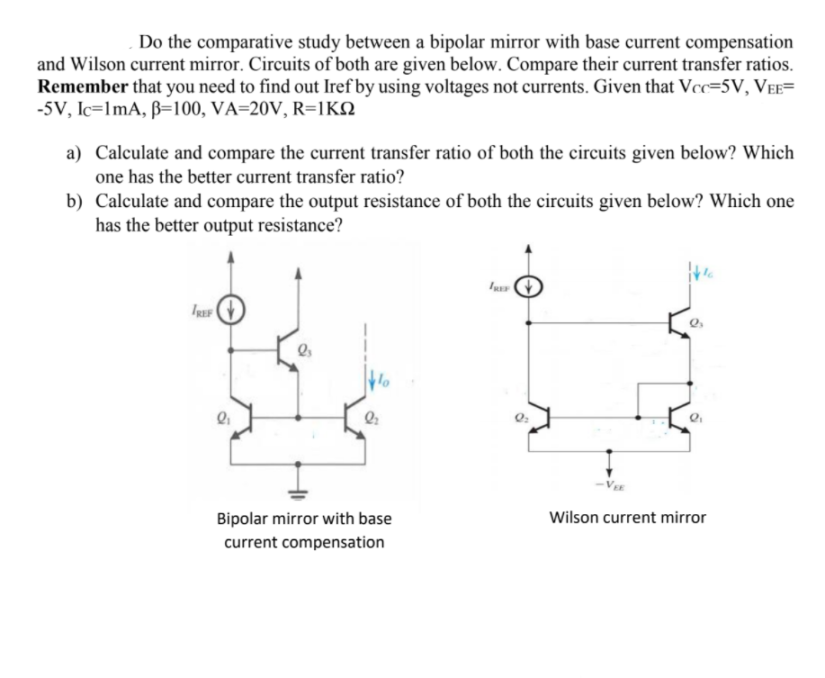 Solved Do the comparative study between a bipolar mirror | Chegg.com