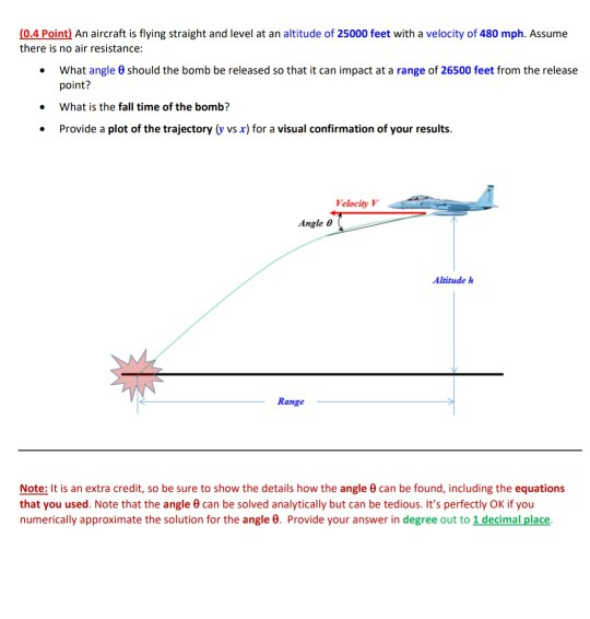 Solved 0.4 Point) An aircraft is flying straight and level | Chegg.com