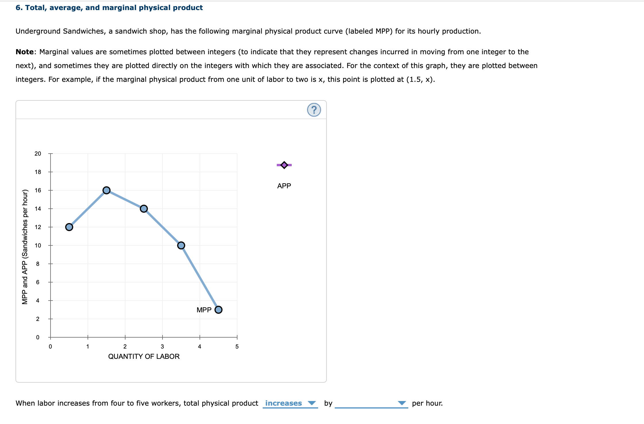 Solved 6. Total, average, and marginal physical product | Chegg.com