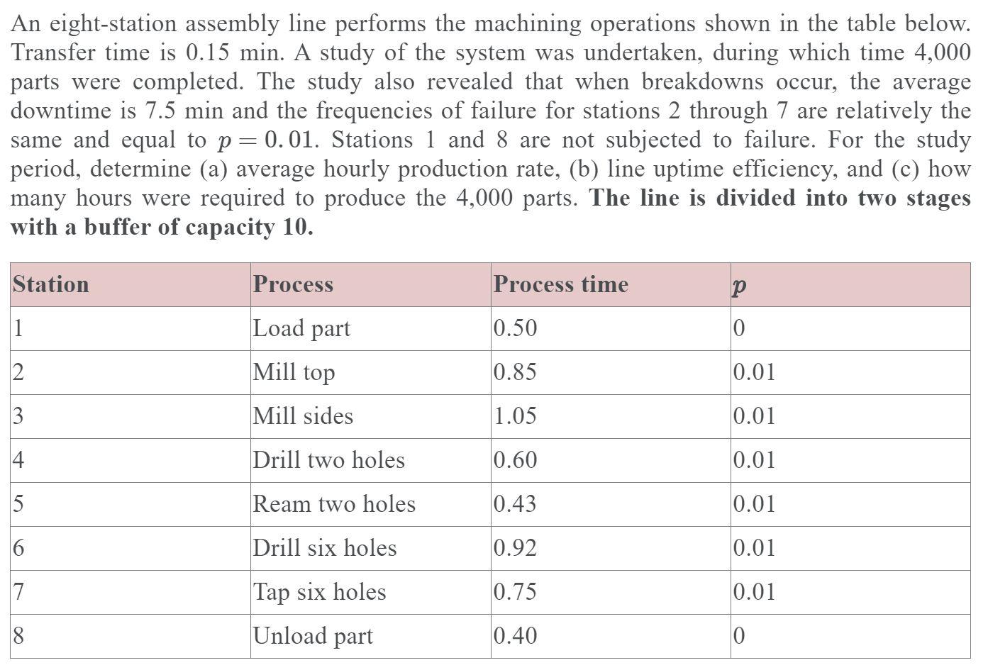 An eight-station assembly line performs the machining | Chegg.com
