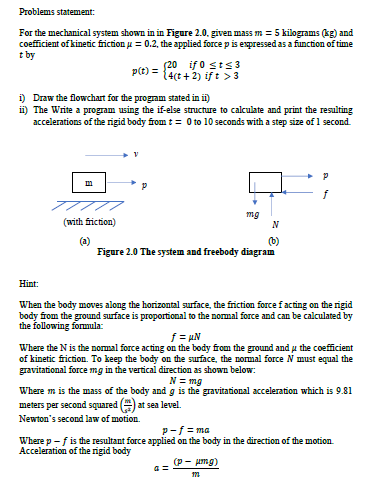 Solved Problems statement: For the mechanical system shown | Chegg.com