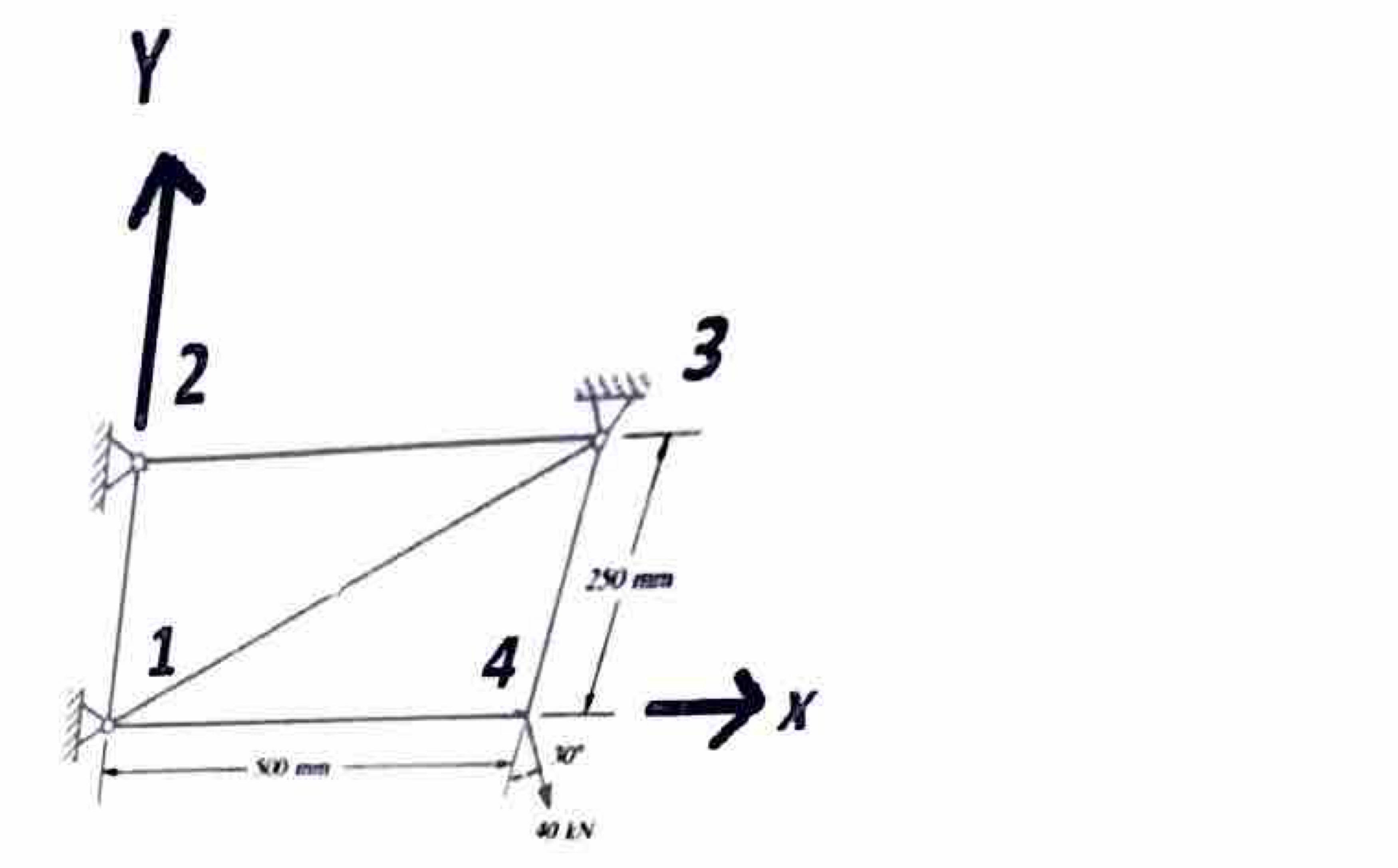 Solved The structure shown below is discretized with 2 | Chegg.com