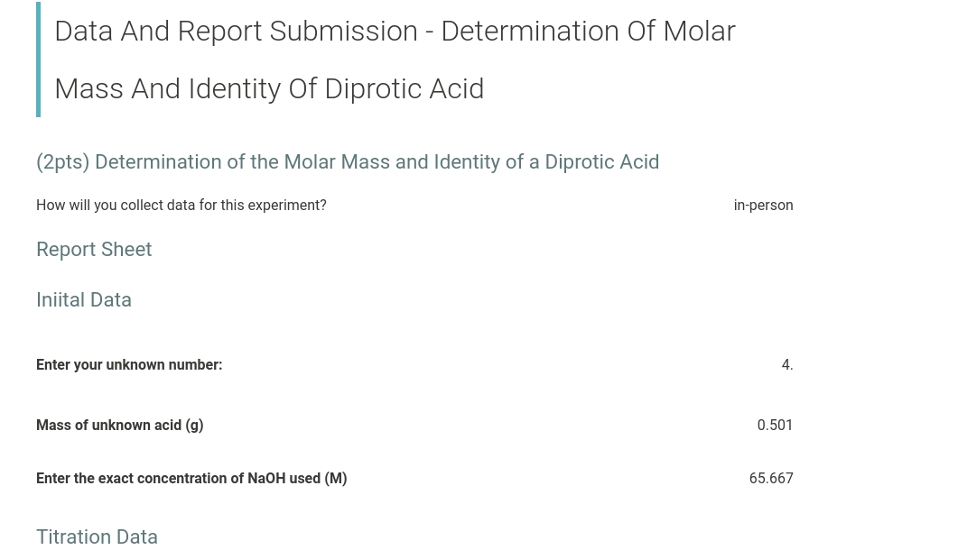 Data And Report Submission - Determination of Molar | Chegg.com