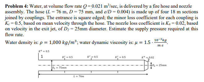 Solved Problem 4: Water, at volume flow rate Q=0.021 m/sec, | Chegg.com