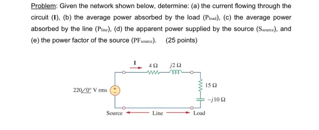 Solved Problem: Given the network shown below, determine: | Chegg.com