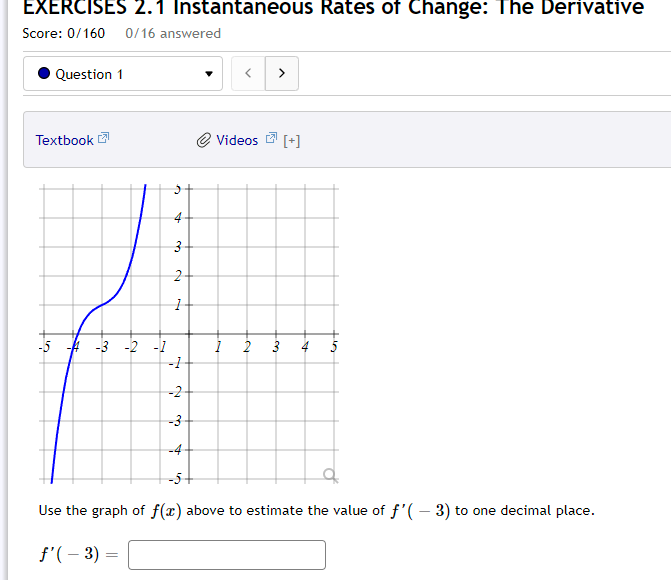 Solved EXERCISES 2.1 Instantaneous Rates of Change: The | Chegg.com