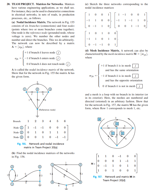 Solved (c) Sketch the three networks corresponding to the | Chegg.com