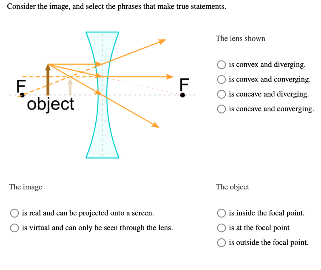 Solved Consider the image, and select the phrases that make | Chegg.com