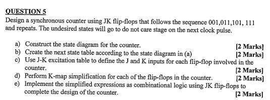 Solved QUESTION 5 Design a synchronous counter using JK | Chegg.com