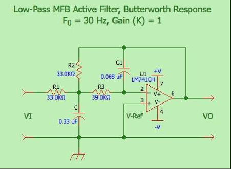 Low-Pass MFB Active Filter, Butterwarth Response | Chegg.com