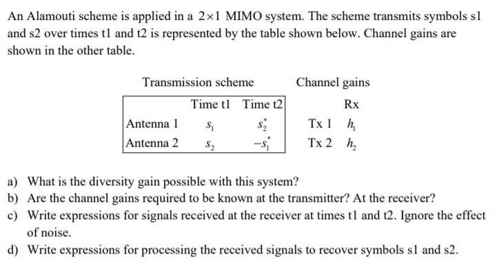 Solved An Alamouti scheme is applied in a 2x1 MIMO system. | Chegg.com