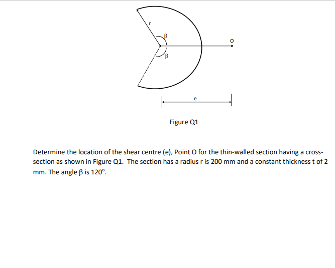 Solved Determine the location of the shear centre (e), | Chegg.com