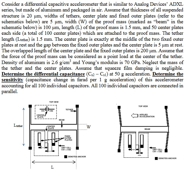 Solved Consider a differential capacitive accelerometer that | Chegg.com