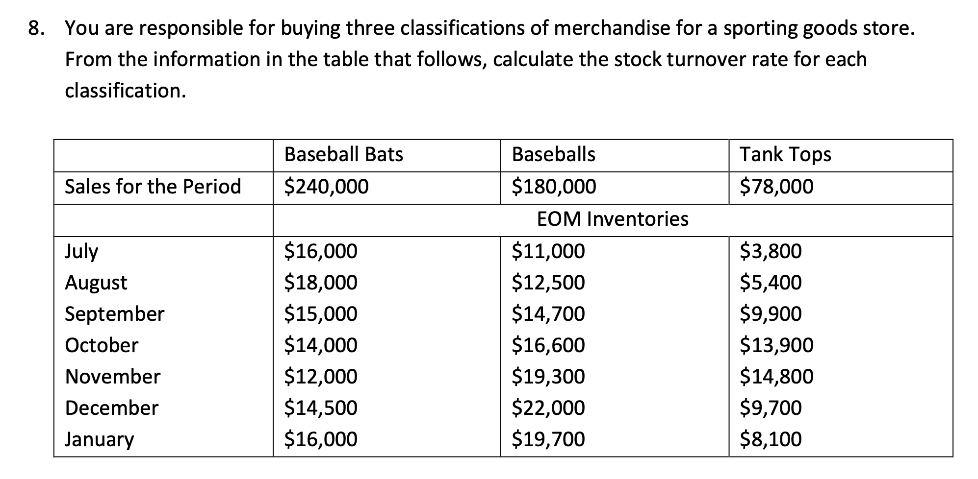 Solved You are responsible for buying three classifications | Chegg.com