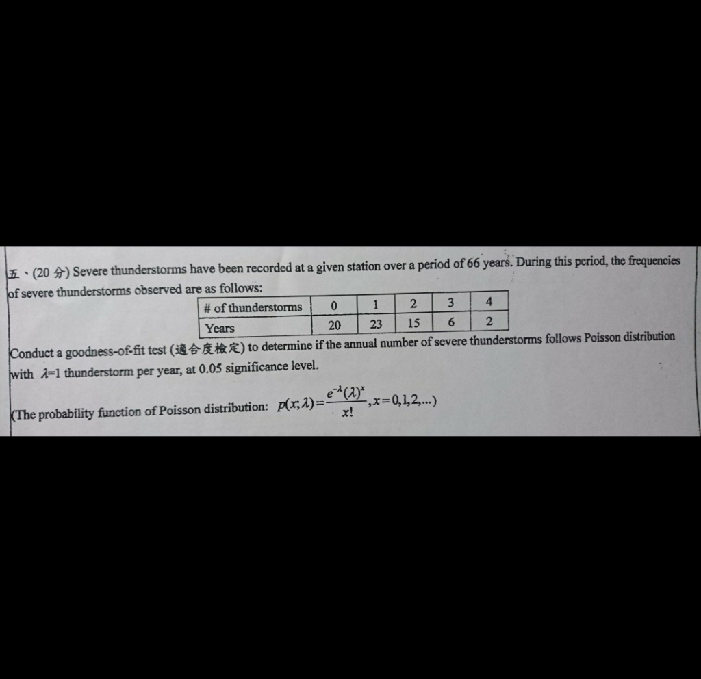 Solved The probability function of Poisson distribution: | Chegg.com