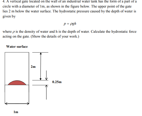 Solved A vertical gate located on the wall of an industrial | Chegg.com