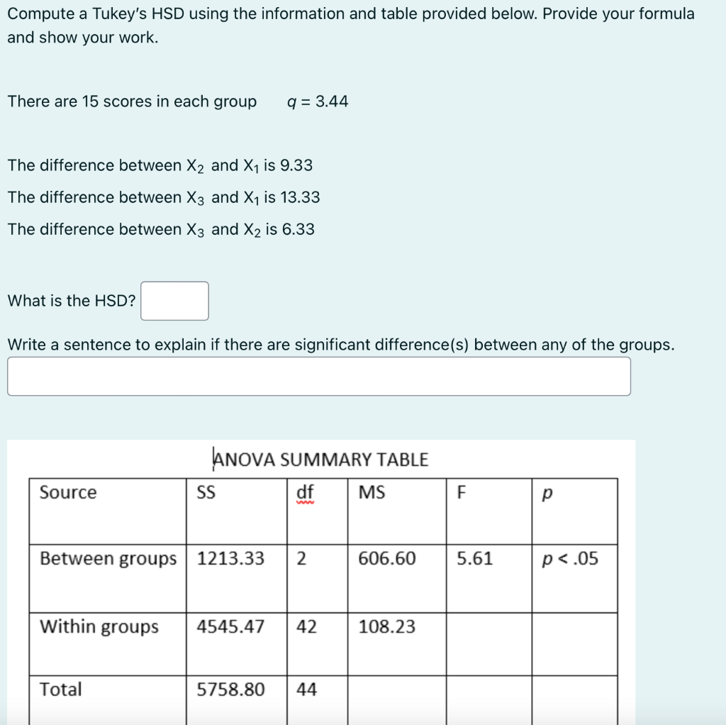 Solved Compute a Tukey's HSD using the information and table | Chegg.com
