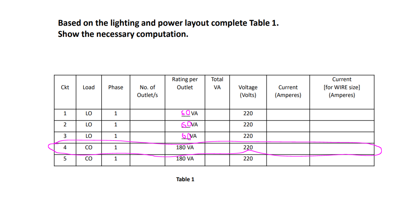 Solved ♡ LPP-3 LPP-2 -S S2W LPP LPP. 1 LIGHTING LAYOUT ☆ ☆ | Chegg.com