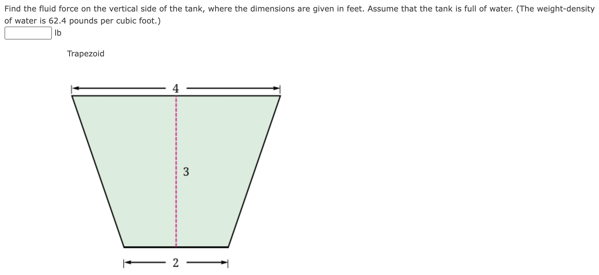 Solved Find the fluid force on the vertical side of the | Chegg.com
