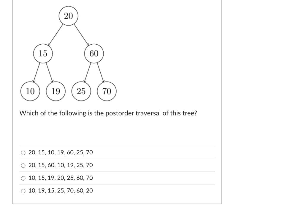 Solved Which of the following is the postorder traversal of | Chegg.com