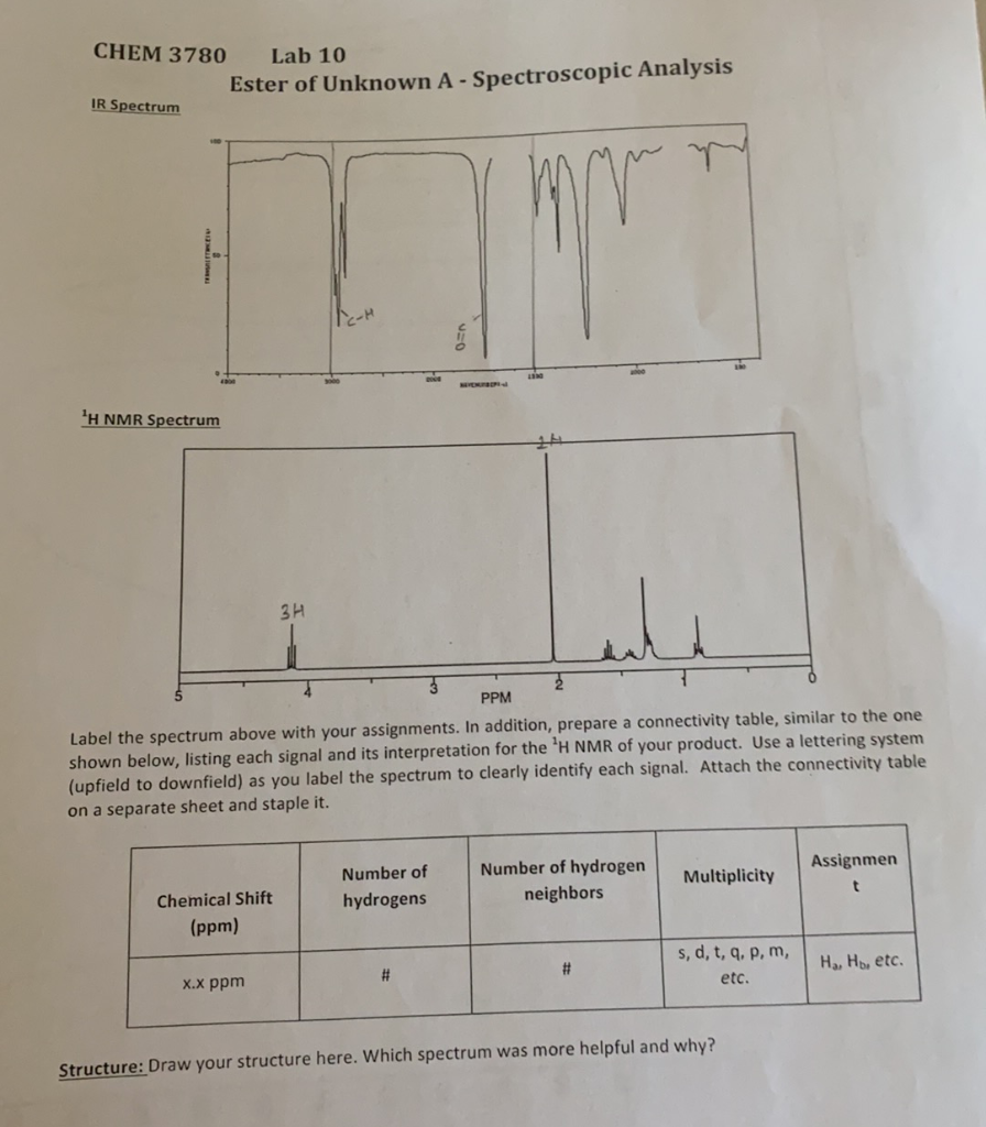 Octyl Acetate Nmr