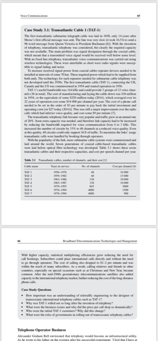 Solved Case Study 3.1: Tranatlantik Cable 1 (TAT-1) The | Chegg.com