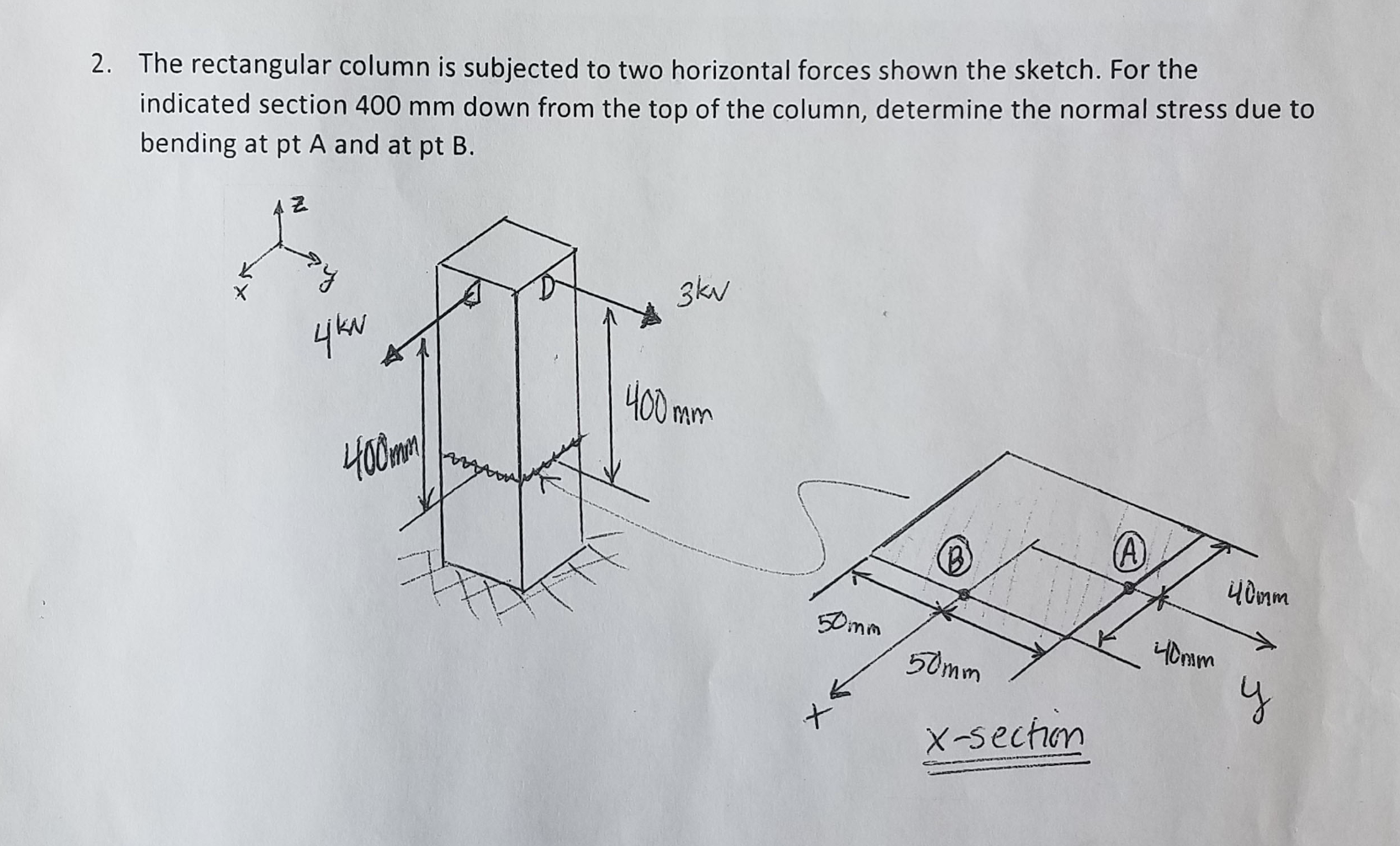 Solved The rectangular column is subjected to two horizontal | Chegg.com