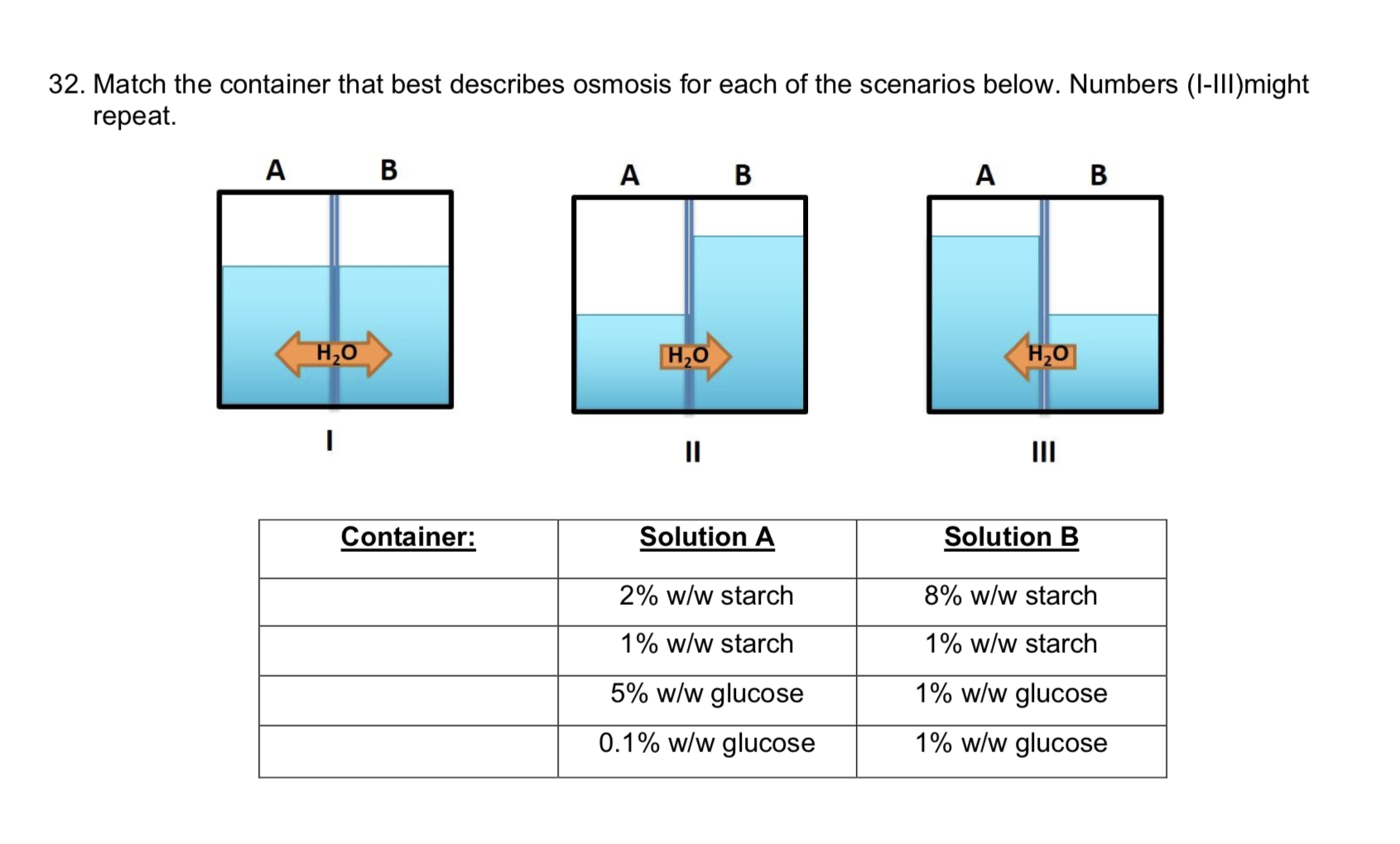 Solved 29. Adding solute to the solvent (making a | Chegg.com