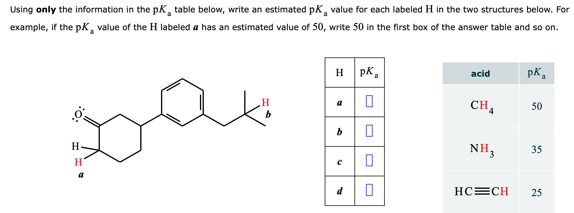 Solved Using only the information in the pK a table below, | Chegg.com