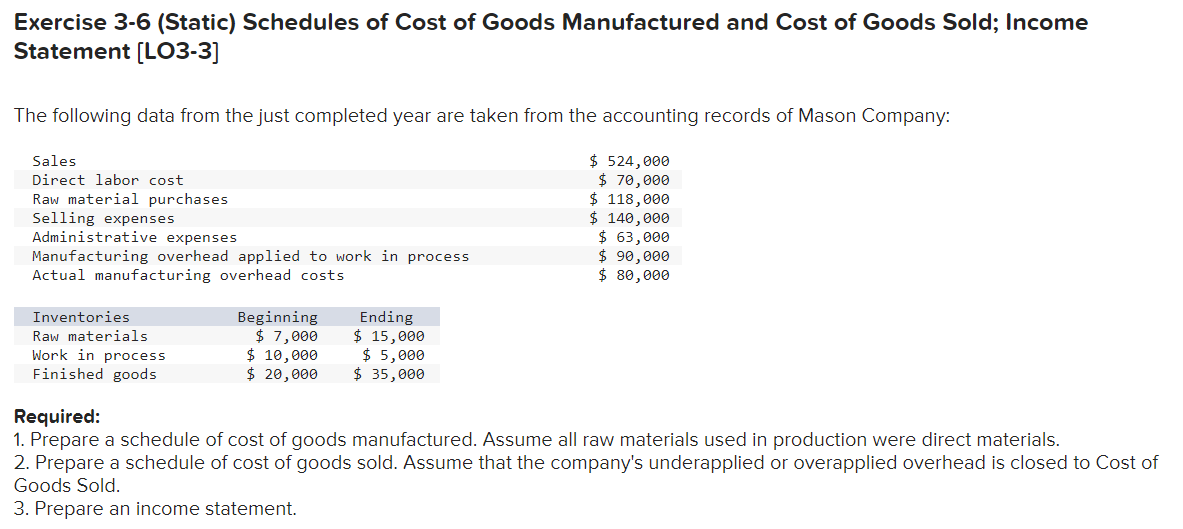Solved Exercise 3-6 (Static) Schedules of Cost of Goods | Chegg.com