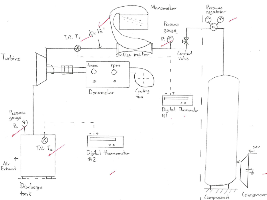 Solved Please upload a screenshot of an autocad file | Chegg.com