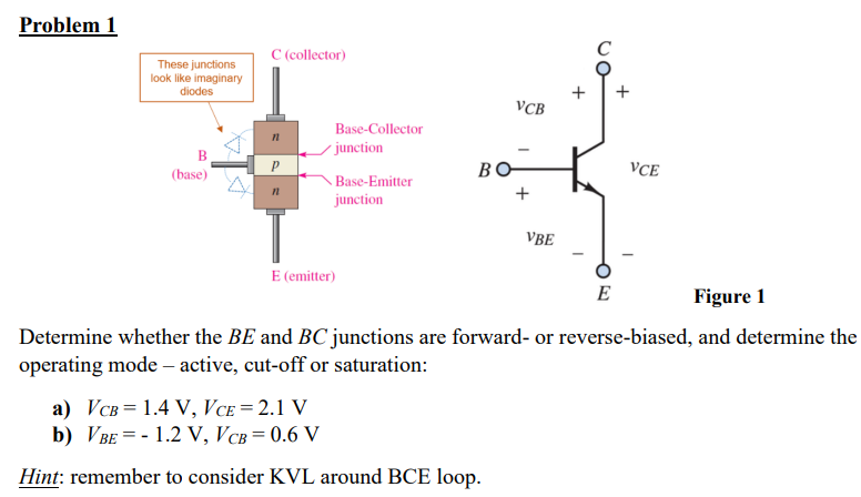 Solved Problem 1 Figure 1 Determine whether the BE and BC | Chegg.com