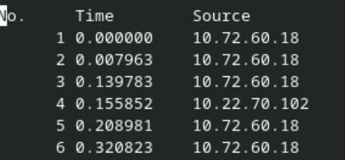 Solved I need help creating the linux grep with regular | Chegg.com