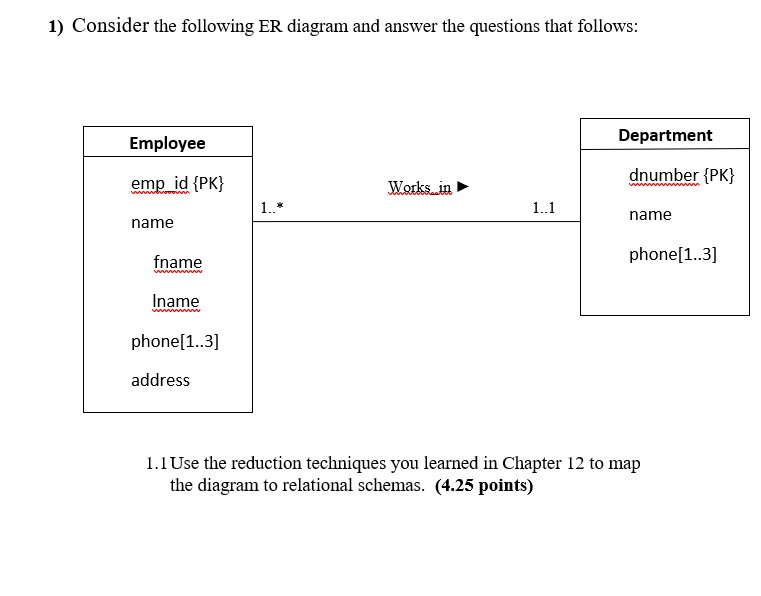 Solved 1) Consider the following ER diagram and answer the | Chegg.com