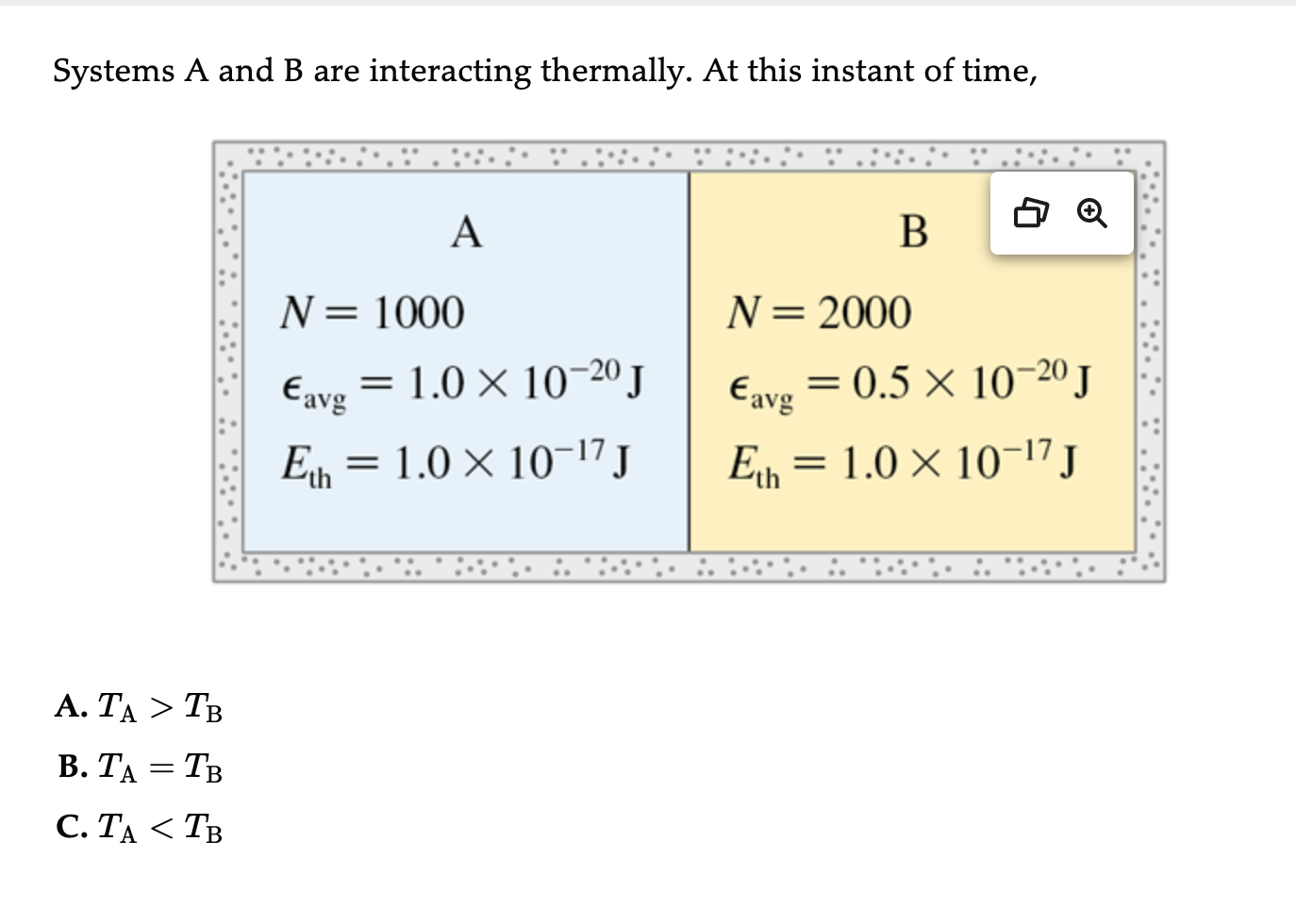 Solved Systems A and B are interacting thermally. At this | Chegg.com