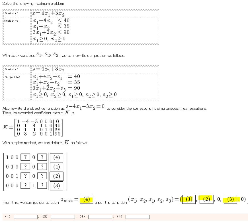 Solved Maximize : Solve the following maximum problem. | Chegg.com