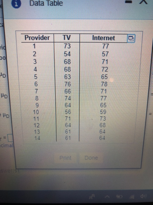 Solved The accompanying table contains the service ratings | Chegg.com