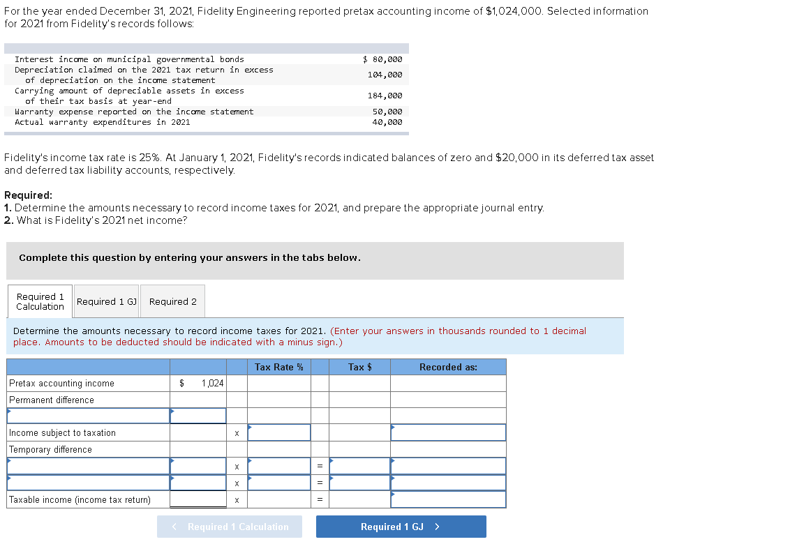 Solved For the year ended December 31, 2021, Fidelity | Chegg.com