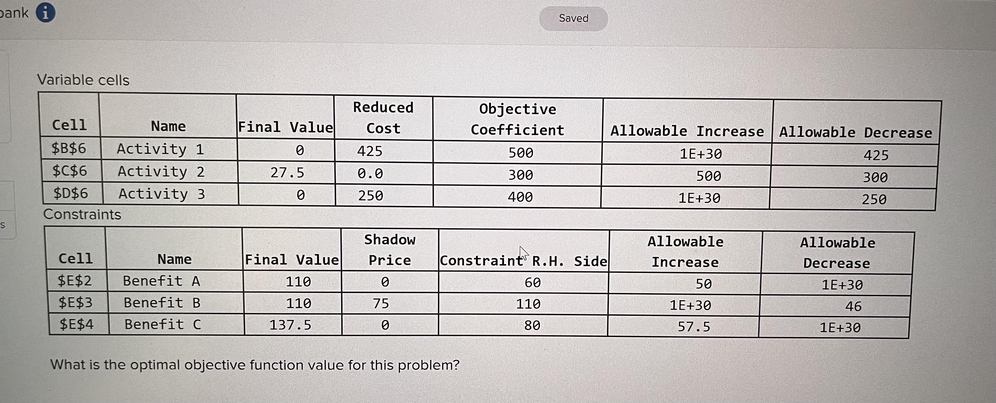 Solved Variable Cells What Is The Optimal Objective Function