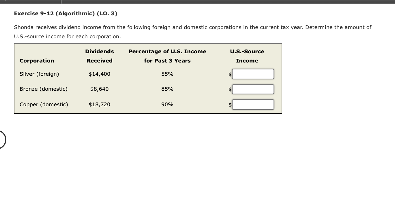 Solved Exercise 9-12 (Algorithmic) (LO. 3) Shonda receives | Chegg.com