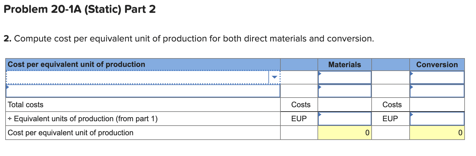 Solved Required information Problem 20-1A (Static) Weighted | Chegg.com