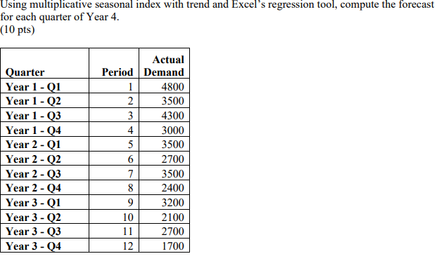 Solved Using multiplicative seasonal index with trend and | Chegg.com