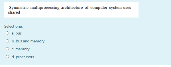 Solved Symmetric multiprocessing architecture of computer | Chegg.com