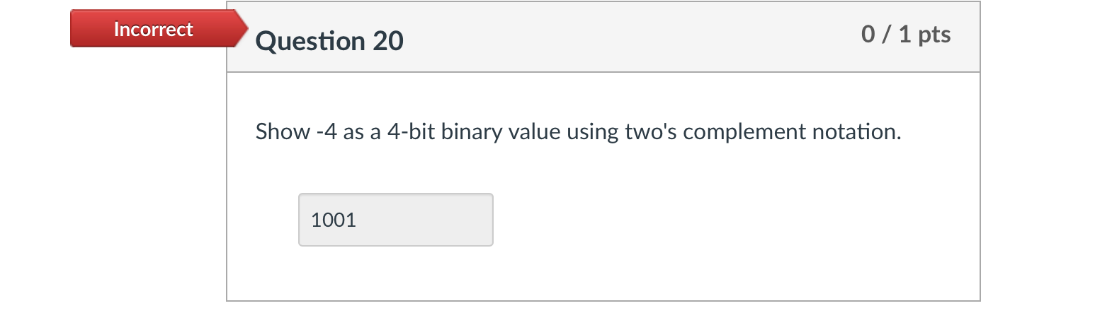 Solved Incorrect Question 20 0 / 1 pts Show -4 as a 4-bit | Chegg.com