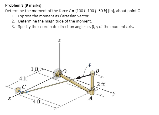 Solved Problem 3 (9 marks) Determine the moment of the force | Chegg.com