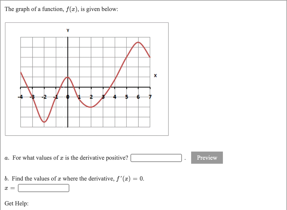 Solved The graph of a function, f(x), is given below: Y х 4 | Chegg.com