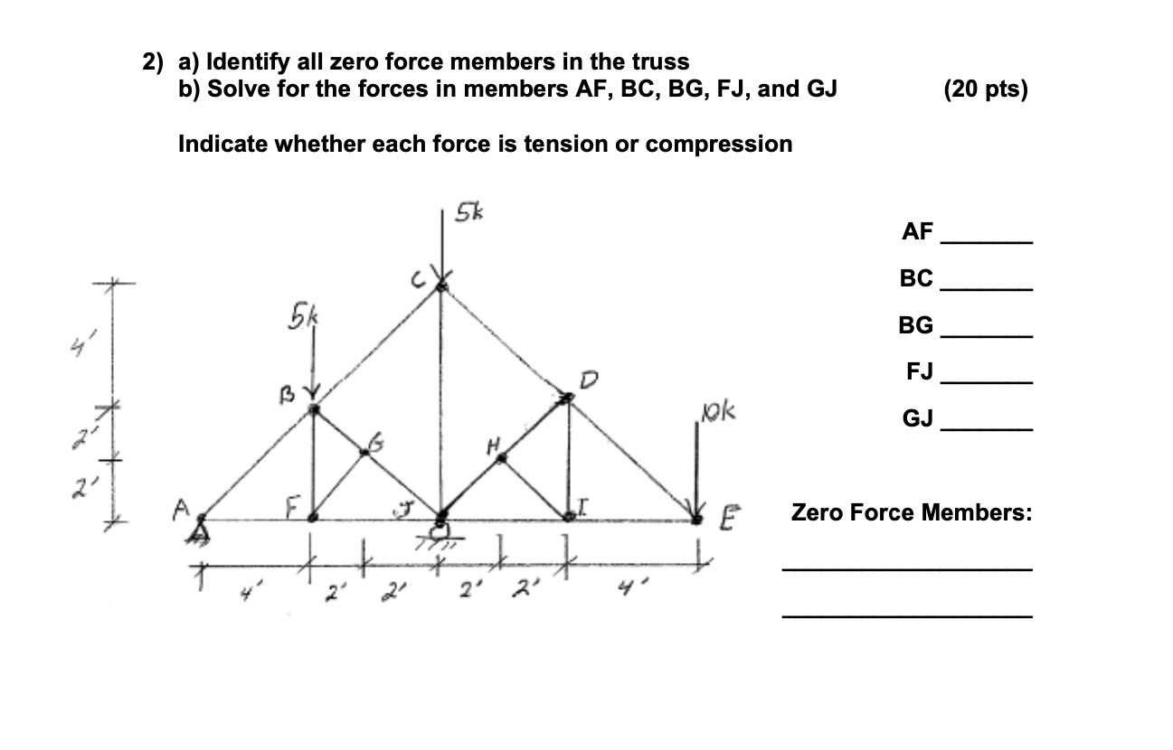 Solved 2) a) Identify all zero force members in the truss b) | Chegg.com