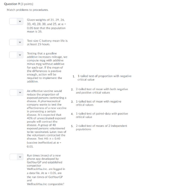 Solved Question 9 (3 points) Match problems to procedures | Chegg.com